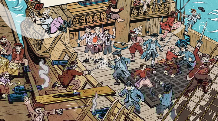 How Pirates Hijacked The Metric System Statistics & Probability Article ...